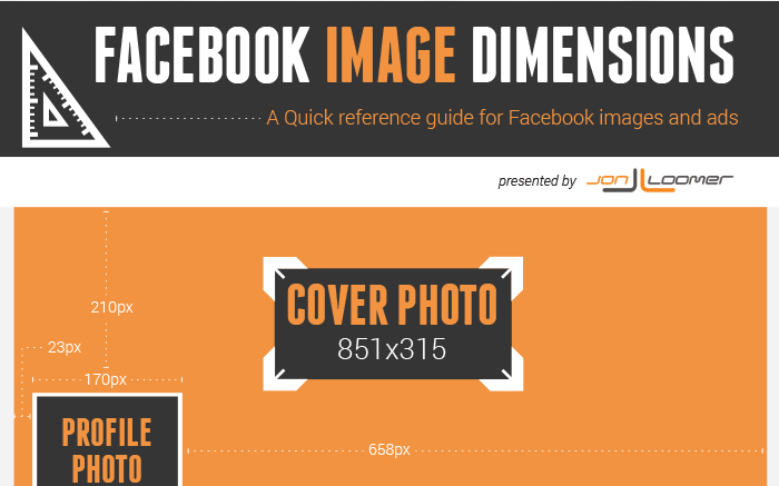 Facebook Image Dimensions | Quick Reference Infographic | Webonize