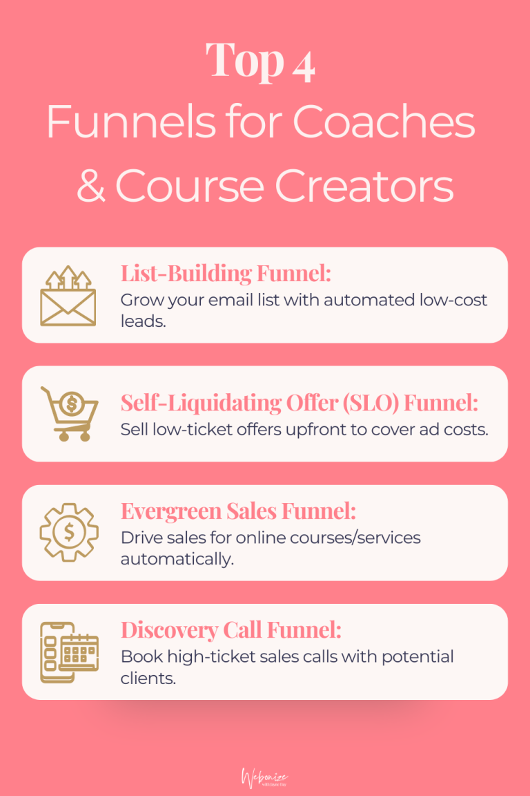 Top Funnels & Facebook Ads Strategies for Coaches and Course Creators